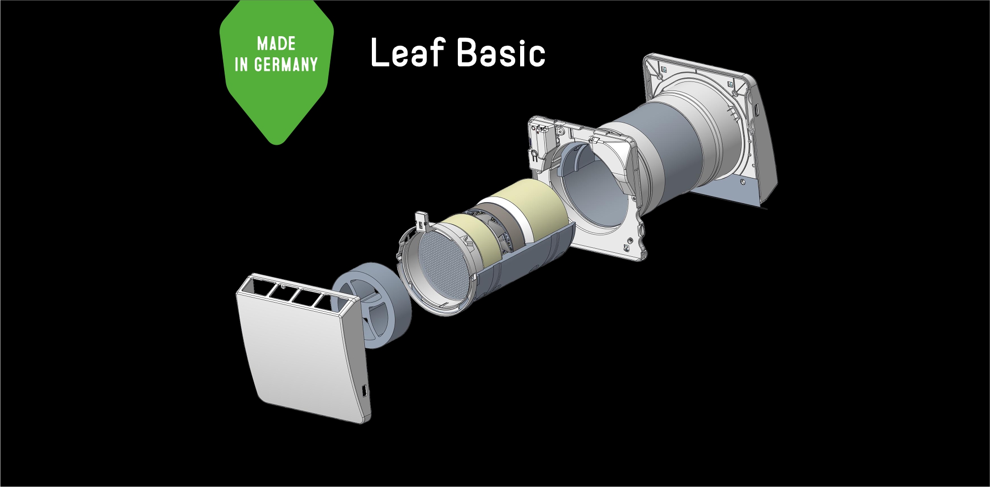 Leaf Ventilation